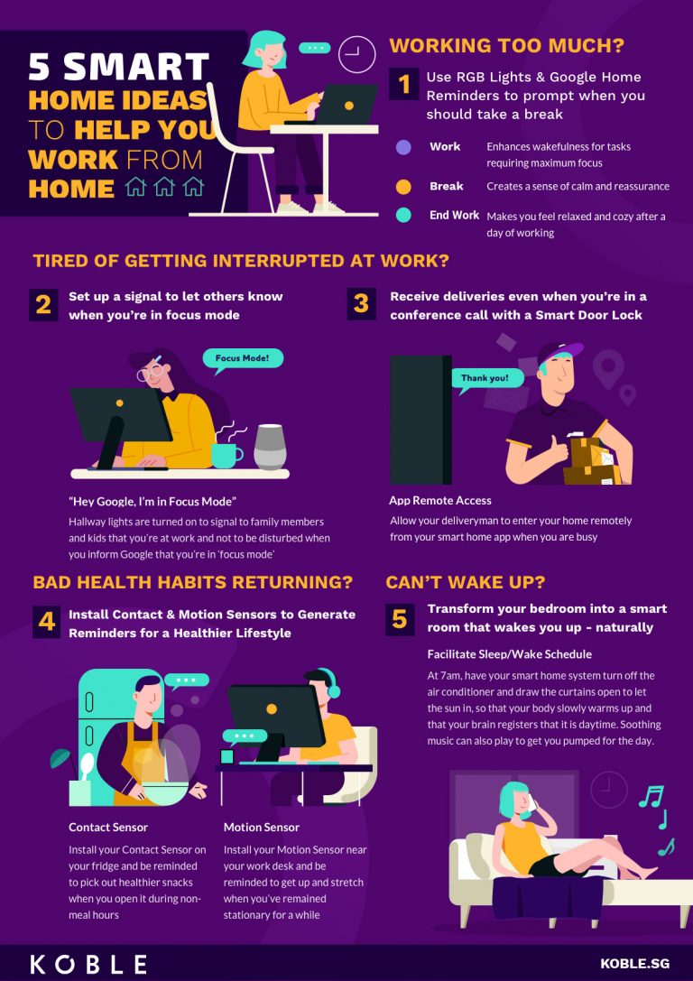 5 Smart Home Ideas to Help You Work from Home | Koble